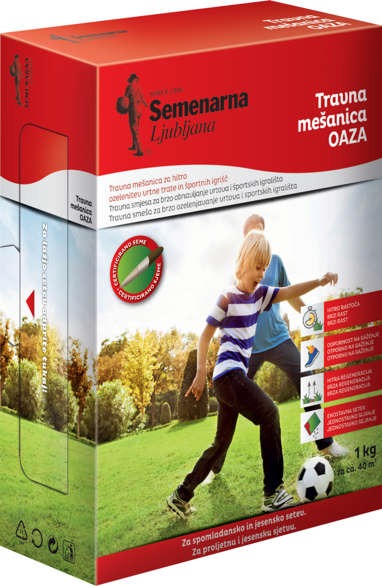 Agriculture - Agrium